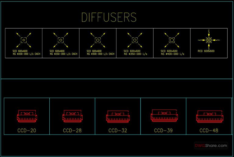 41.HVAC AutoCAD Blocks free download