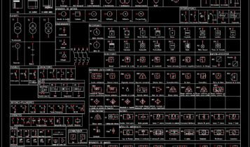 27.Security Camera System AutoCAD Blocks
