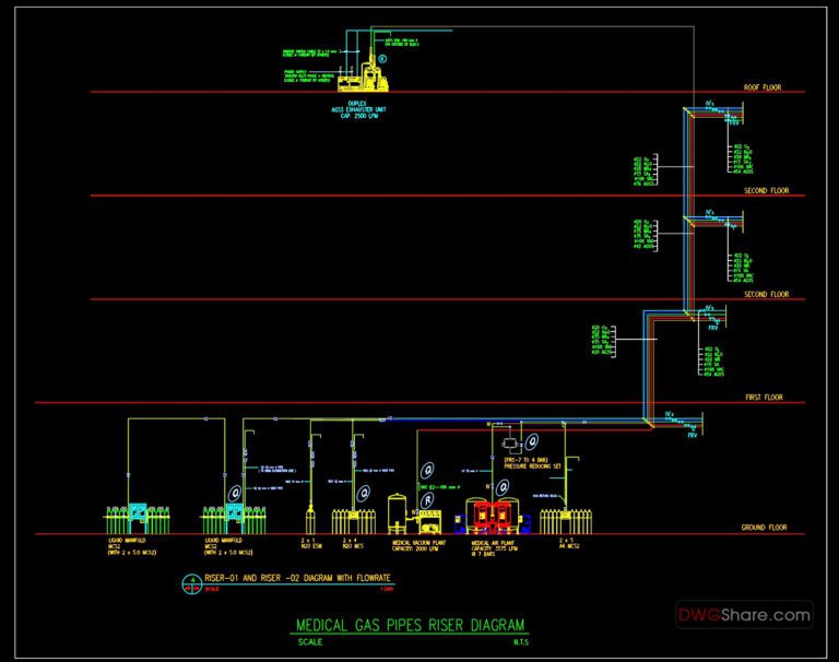 64.Medical Gas Pipes Riser Diagram CAD Drawing DWG