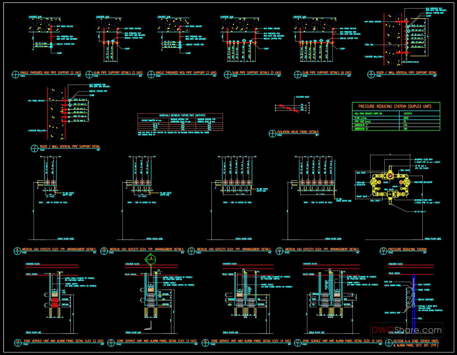 65.Medical Gas Outlets Elevation Typical Arrangement Details CAD ...