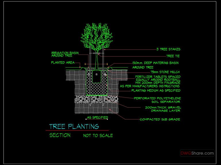76.Autocad Drawing Of Tree Planting Details For Free Download