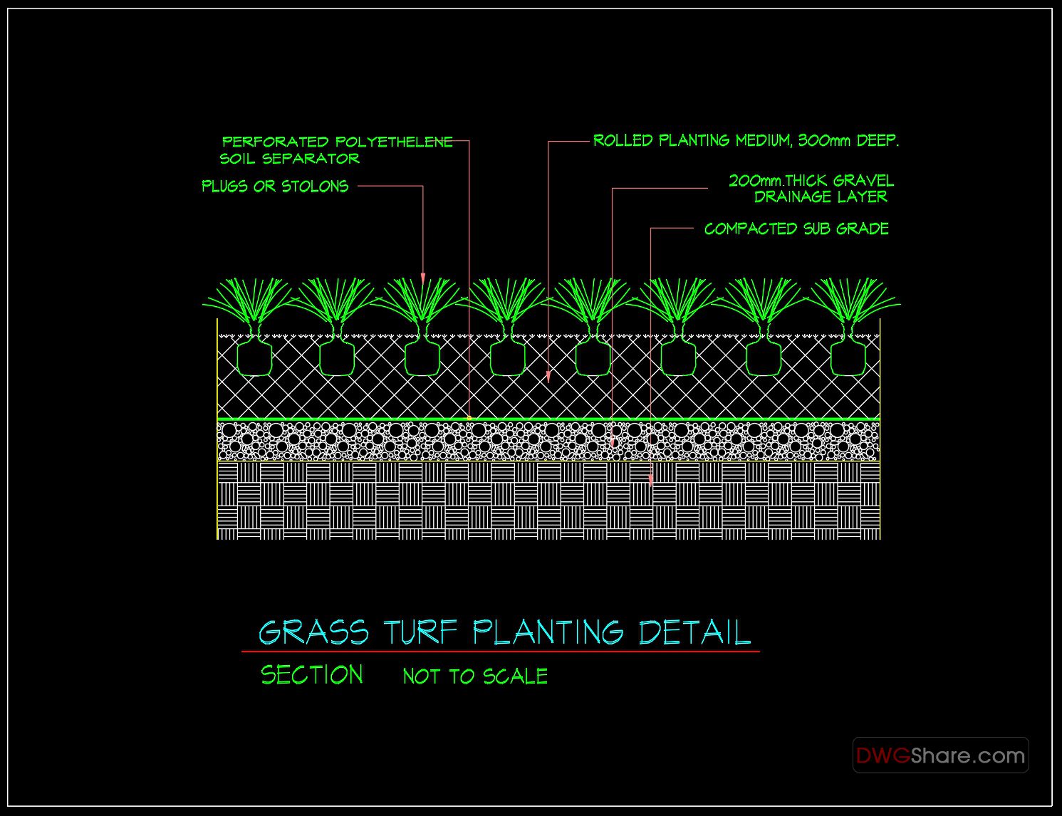 78.Grass Turf Planting Detail CAD - Free Cad Blocks, download DWG ...