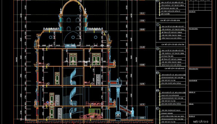 4 Stories House Sections Details AutoCAD File - Free Cad Blocks ...