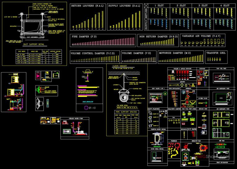 44.Download Free AutoCAD Blocks for HVAC BLOOK