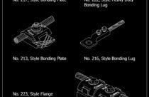 110. The CAD drawings for PVC Pipe And Fitting for free download