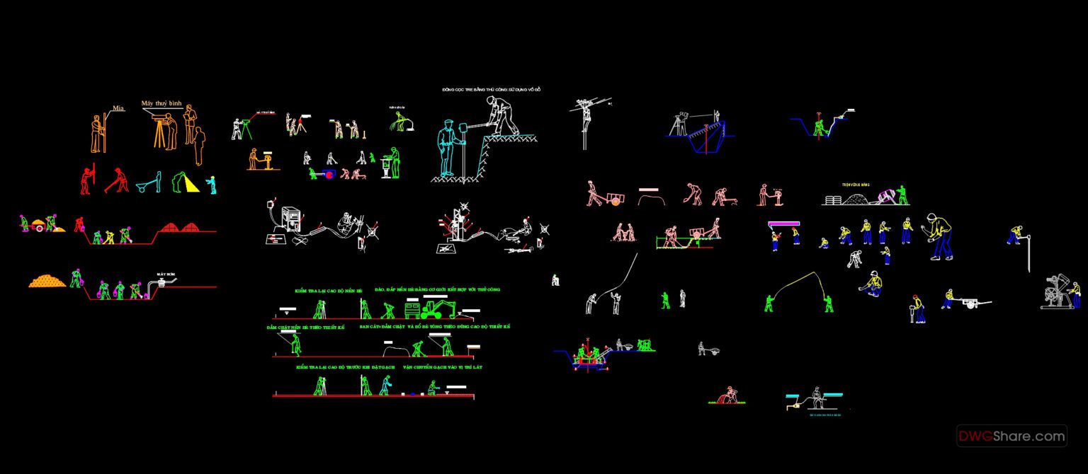 71.Construction workers DWG Drawing Free AutoCAD