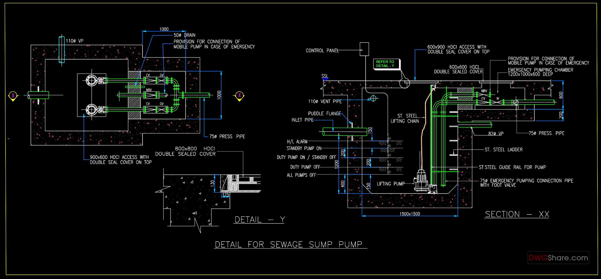 81.Free Download of Sewage Sump Pump Section Details CAD Drawing DWG