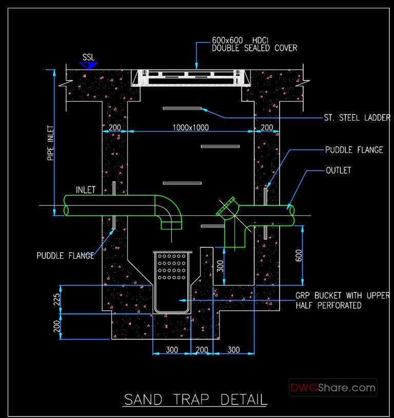 82.Free Download of Sand Trap Detail Autocad Drawing DWG