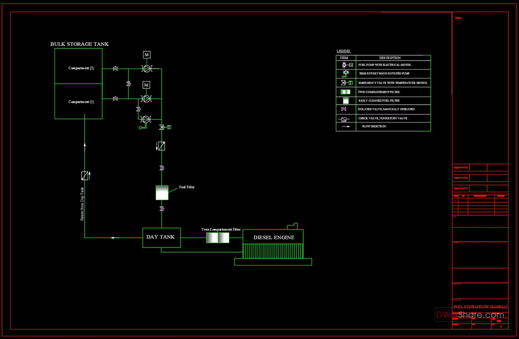 33.Free Download Of Fuel Tank and Fuel System Autocad Drawing DWG