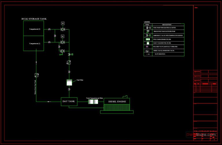 33.Free Download Of Fuel Tank and Fuel System Autocad Drawing DWG