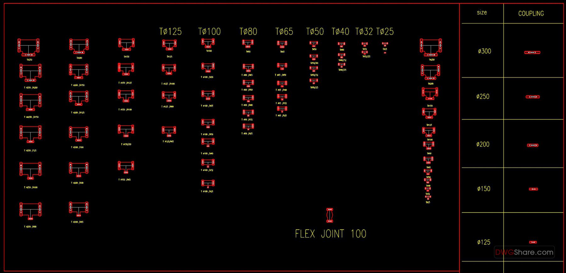 46.Fire fighting details CAD Blocks free download