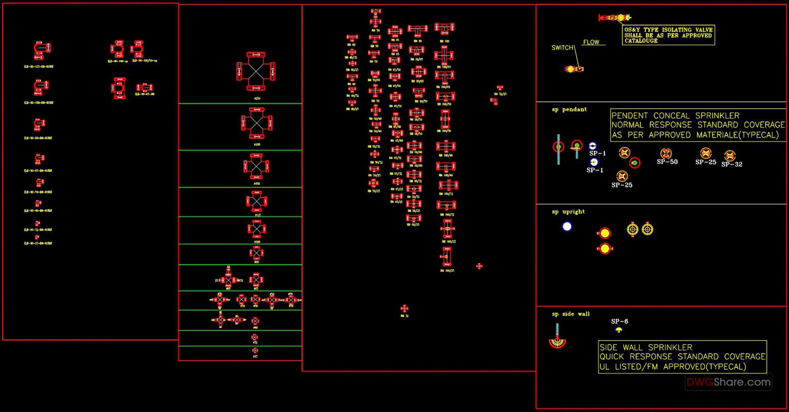 46.Fire fighting details CAD Blocks free download