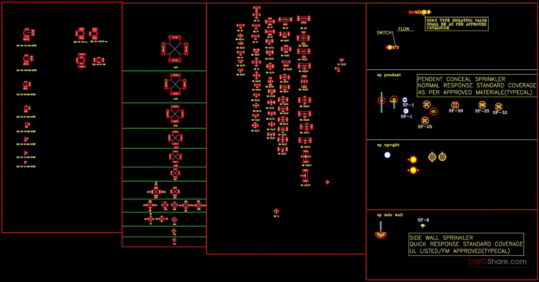 46.Fire fighting details CAD Blocks free download
