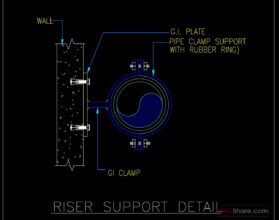 87.Free Download of Rain Water Outlet Parapet Type Installation Autocad ...