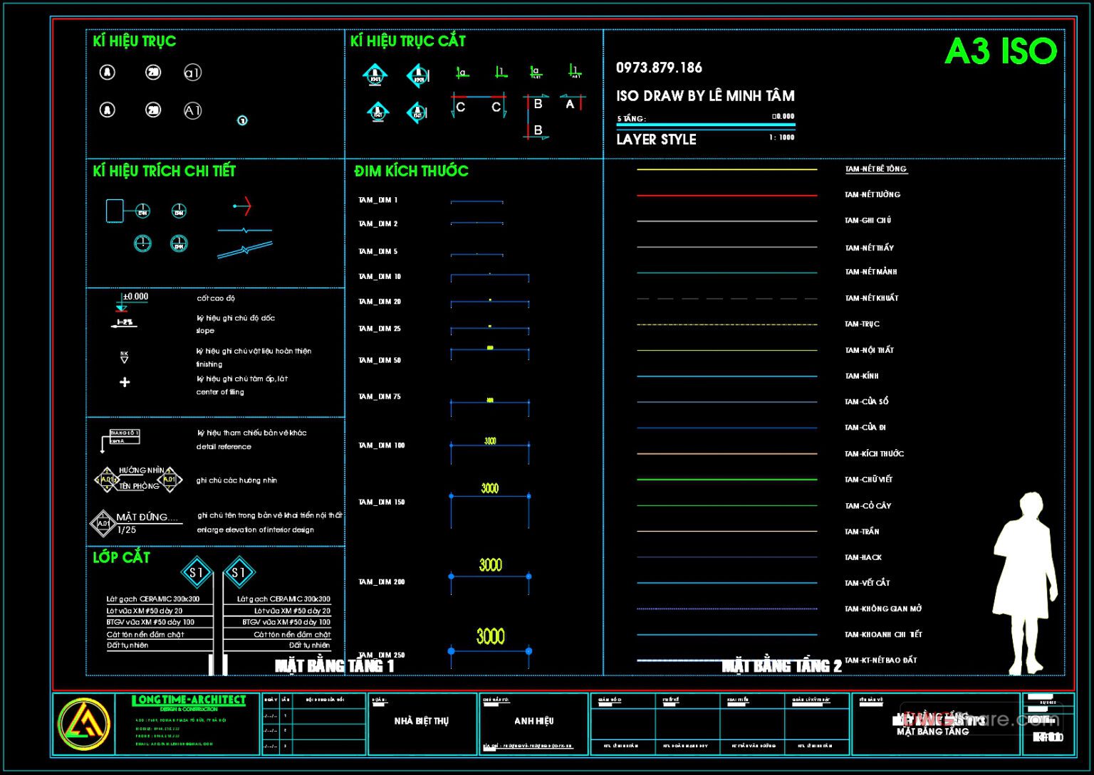 22.Title blocks layout in metric