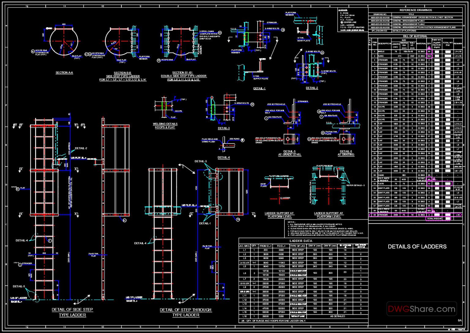 61.Free Download of Ladders Elevation and Sections Autocad Drawing DWG