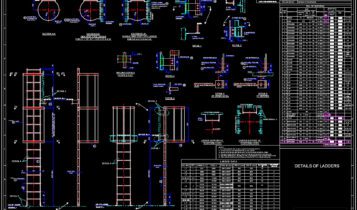 19.Control Panel Layout AutoCAD Blocks