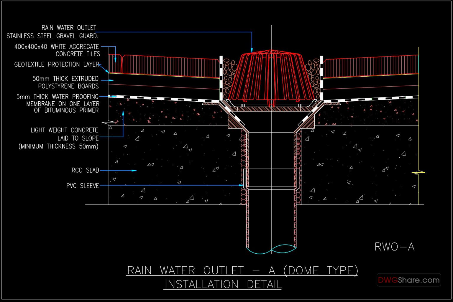 88.Free Download of Rain Water Outlet Dome Type Installation Autocad ...