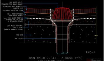Helipad Plan and Elevation Details Autocad Drawing DWG