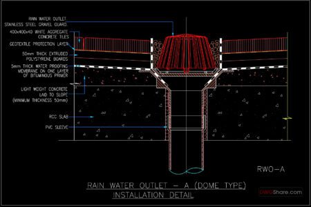 88.Free Download of Rain Water Outlet Dome Type Installation Autocad ...