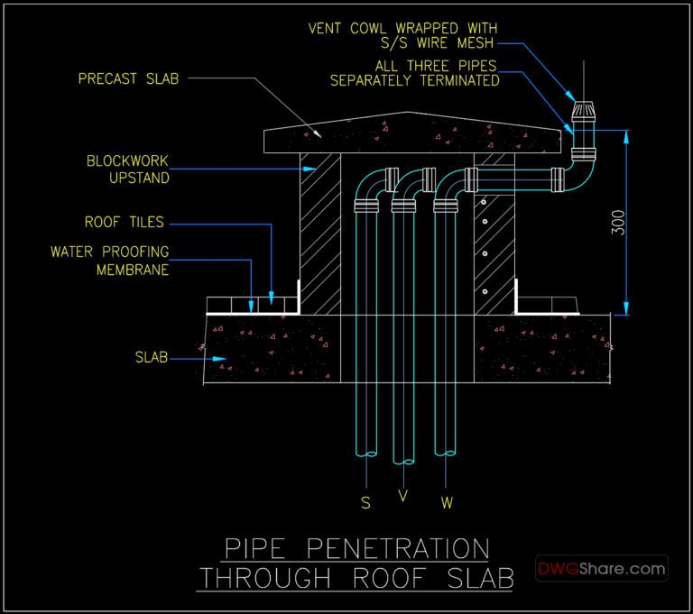90.Free Download of Pipe Penetration Through Roof Slab Autocad Drawing DWG