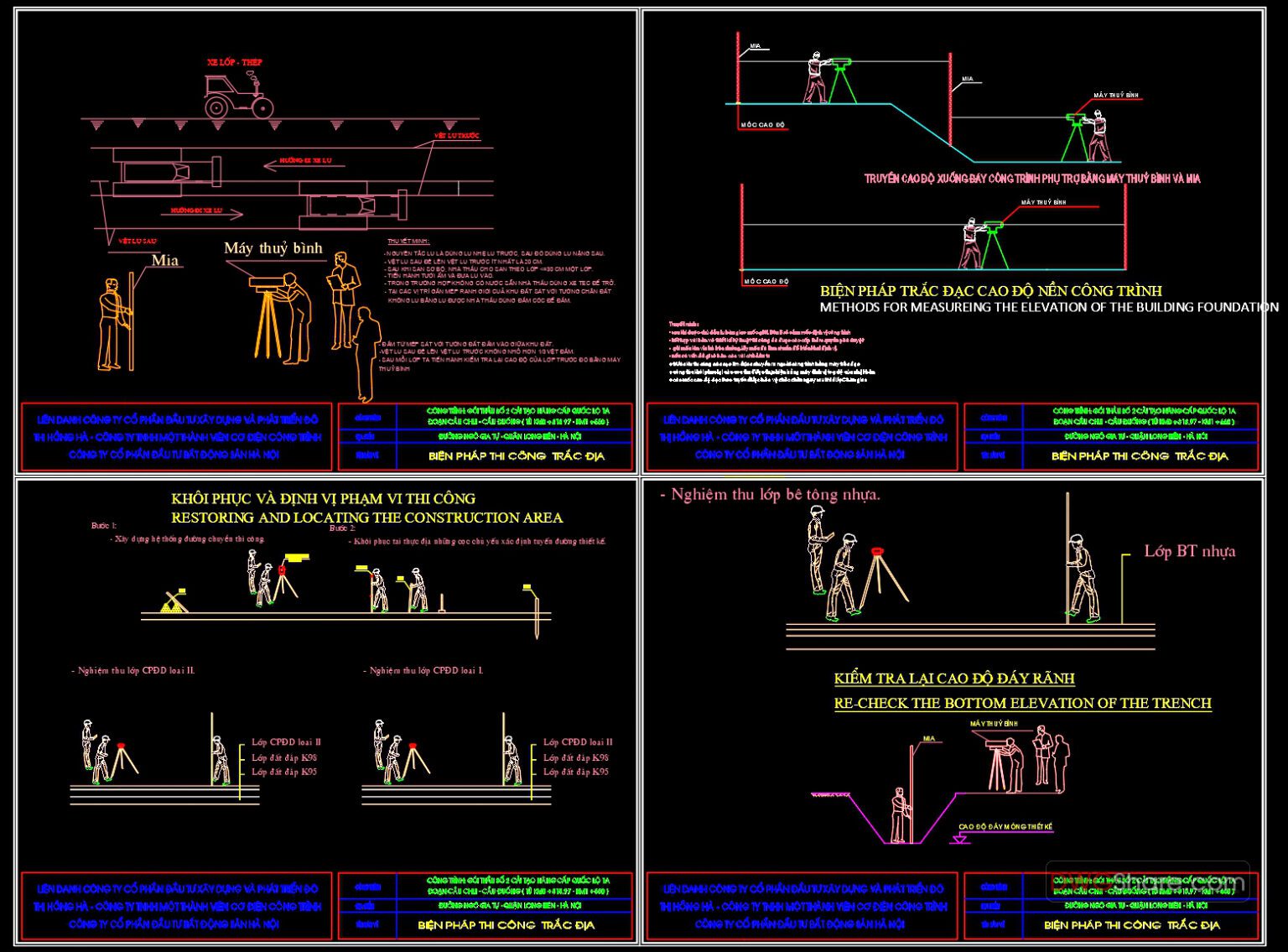 Methods for measureing the elevation of the building foundation AutoCAD ...