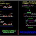 Methods for measureing the elevation of the building foundation AutoCAD ...