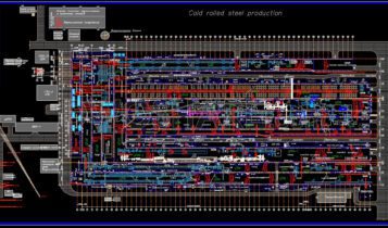 Industrial plants and Factories - Free Cad Blocks, download DWG models ...