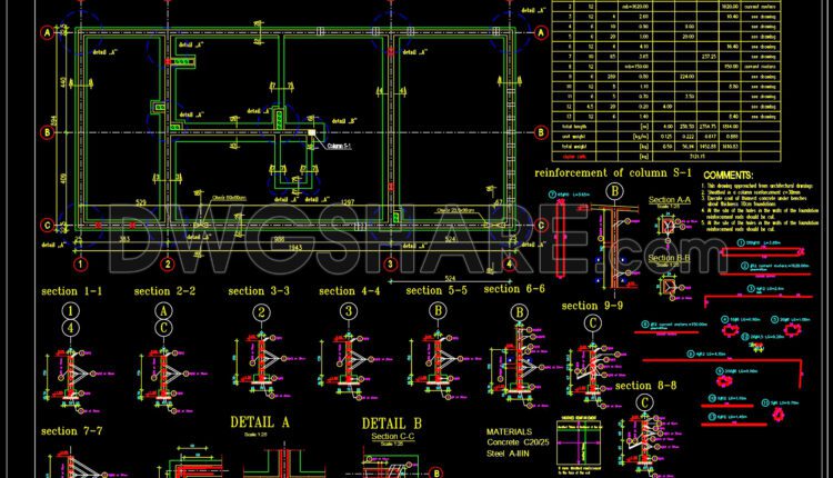 73.Free Download of High Voltage Substation Building Conctruction ...