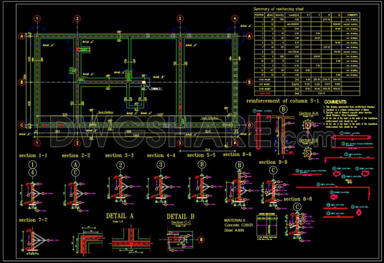 73.Free Download of High Voltage Substation Building Conctruction ...