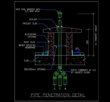 91.Free Download of Pipe Penetration Detail Autocad Drawing DWG
