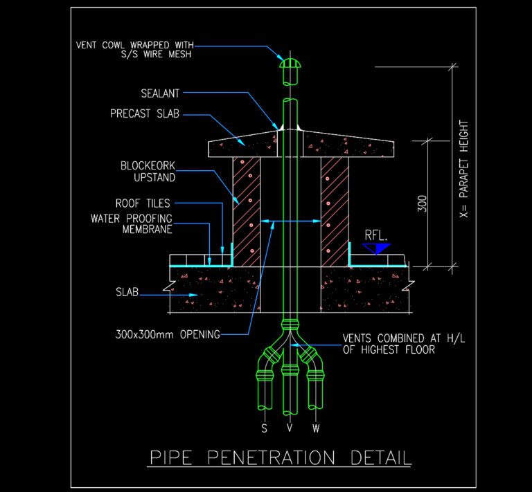 91.Free Download of Pipe Penetration Detail Autocad Drawing DWG