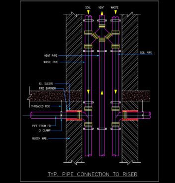 92.Free Download of Pipe Connection to Riser Detail Autocad Drawing DWG