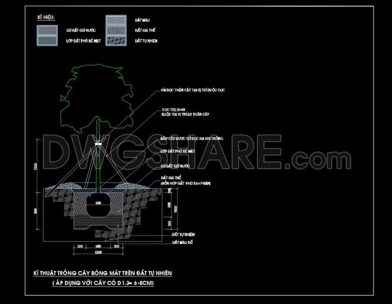 111.Autocad Drawings Of technical drawings for urban tree planting For ...