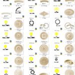 42 models of gypsum ceiling medallions, arches, and semi-circular ...