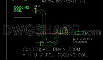 61.CAD Drawings of Roof Drains