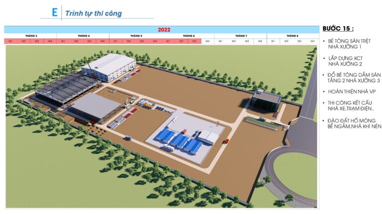 AutoCAD drawing of the detailed construction method for a workshop