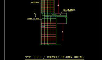186. Free Download of Decorative Pattern Design CAD Blocks
