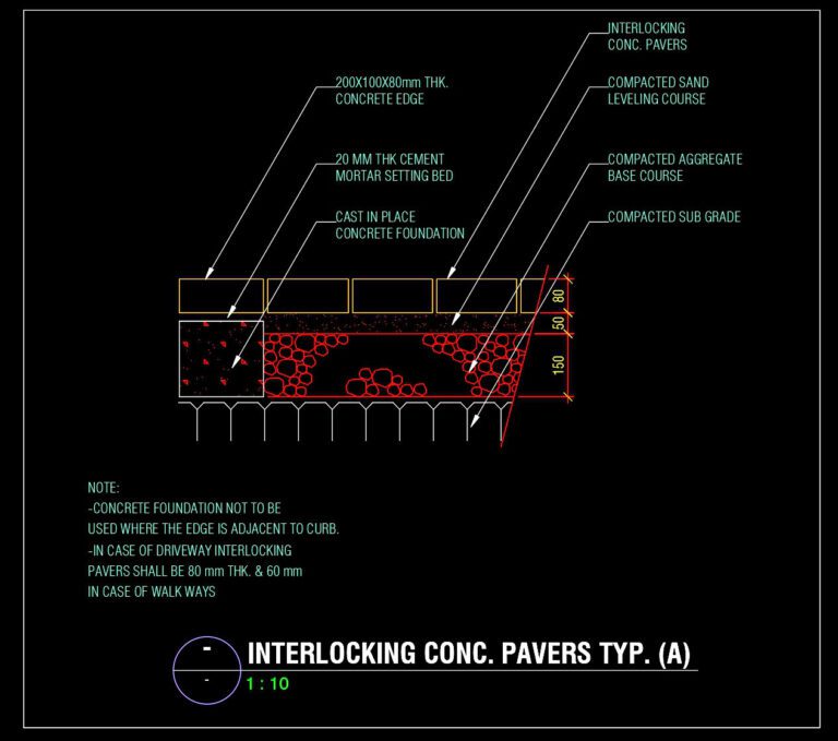 119.Autocad Drawing Of Interlocking Concrete Pavers For Download