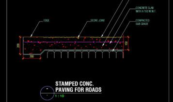 172. Free CAD Blocks Decorative Corners Design Elements