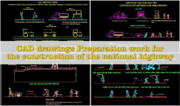 62.Riprap Typical Section Detail CAD