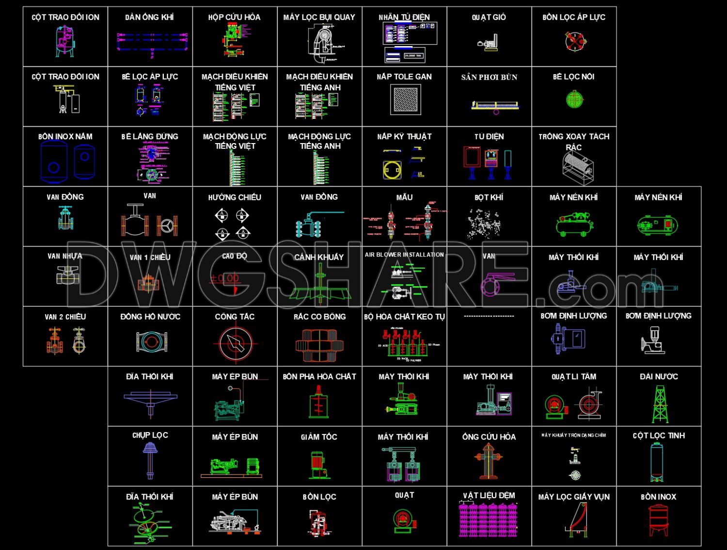 109. The CAD drawings for Environmental Equipment for free download