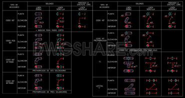 110. The CAD drawings for PVC Pipe And Fitting for free download