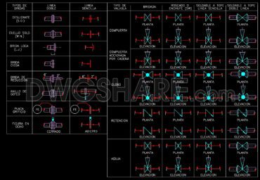 110. The CAD drawings for PVC Pipe And Fitting for free download