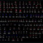 110. The CAD drawings for PVC Pipe And Fitting for free download - Free ...