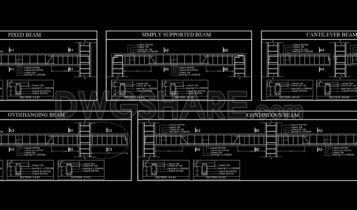 29. Free download of CAD drawings for architectural notes and ...