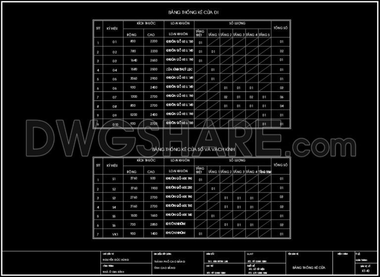 477. Detailed AutoCAD Drawings Of Doors, Windows For Download