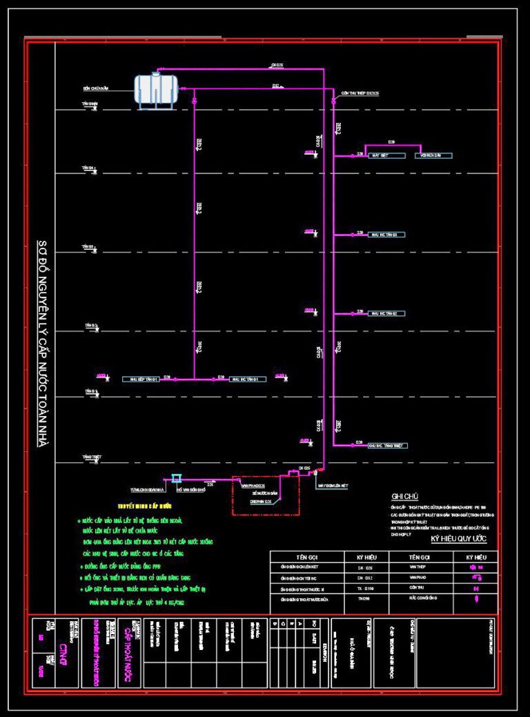 53. CAD drawings detailing the design of water supply and drainage ...