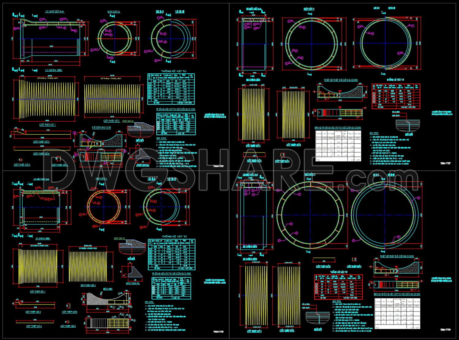 221. Download detailed CAD drawing of Concrete Drainage Culvert
