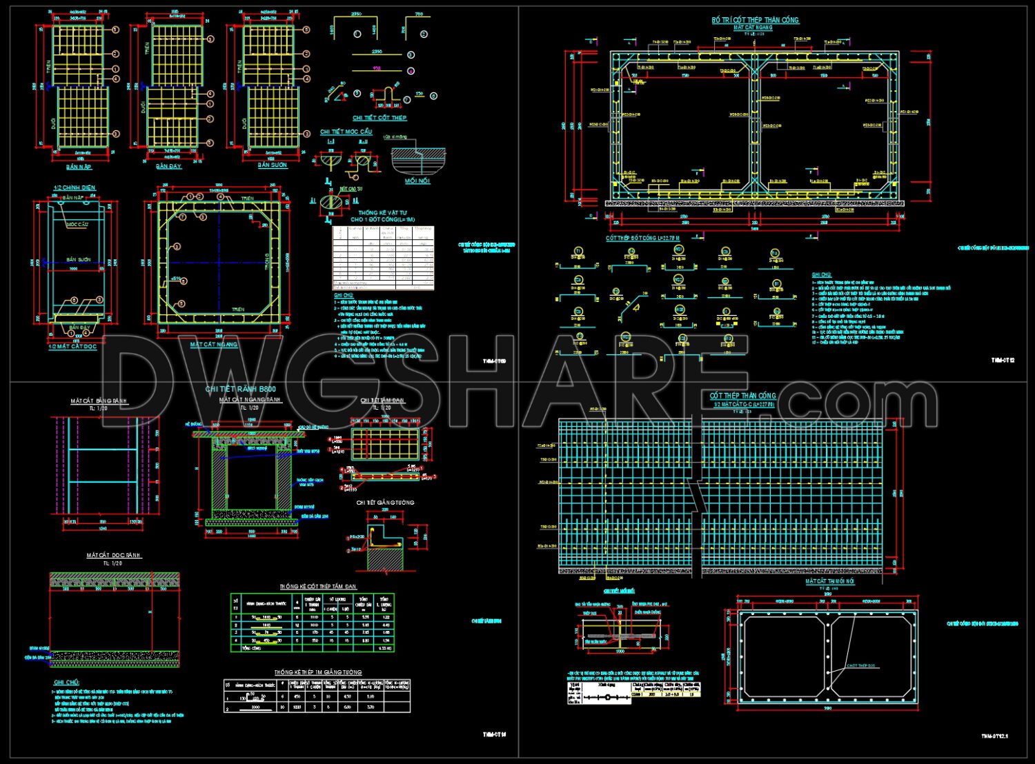 221. Download detailed CAD drawing of Concrete Drainage Culvert